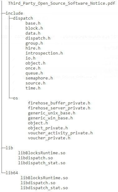 Integrating The Hms Core Sdk Preparations Multithread Lib Accelerate Kit Huawei Developers