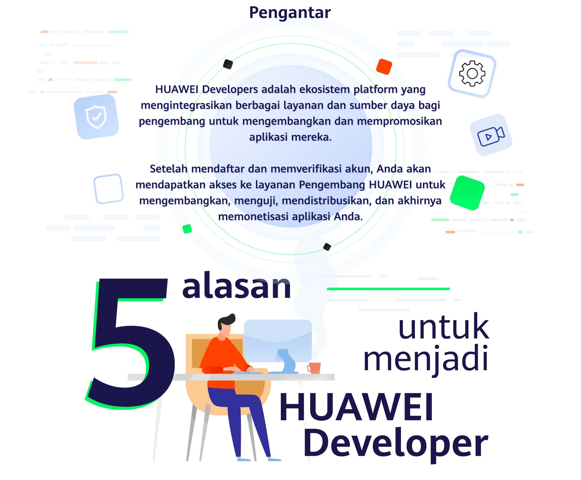 Jadilah Pengembang HUAWEI hari ini! | HUAWEI Developers