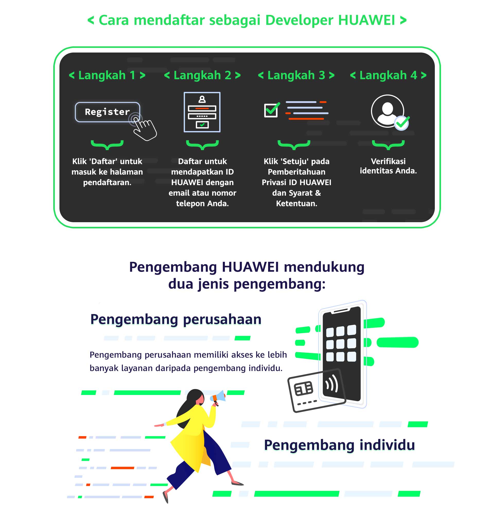 Jadilah Pengembang HUAWEI hari ini! | HUAWEI Developers