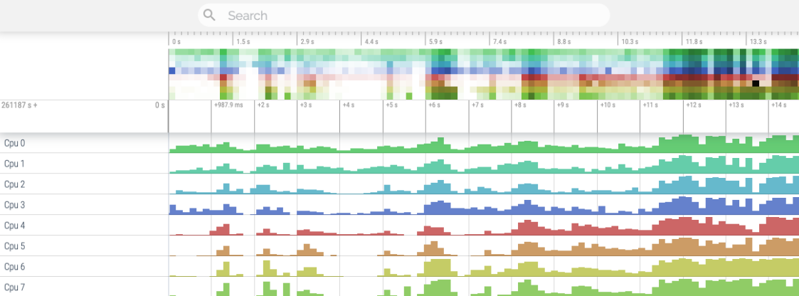 Starting Recording Recording Traces Getting Started Graphics Profiler Instructions Graphics
