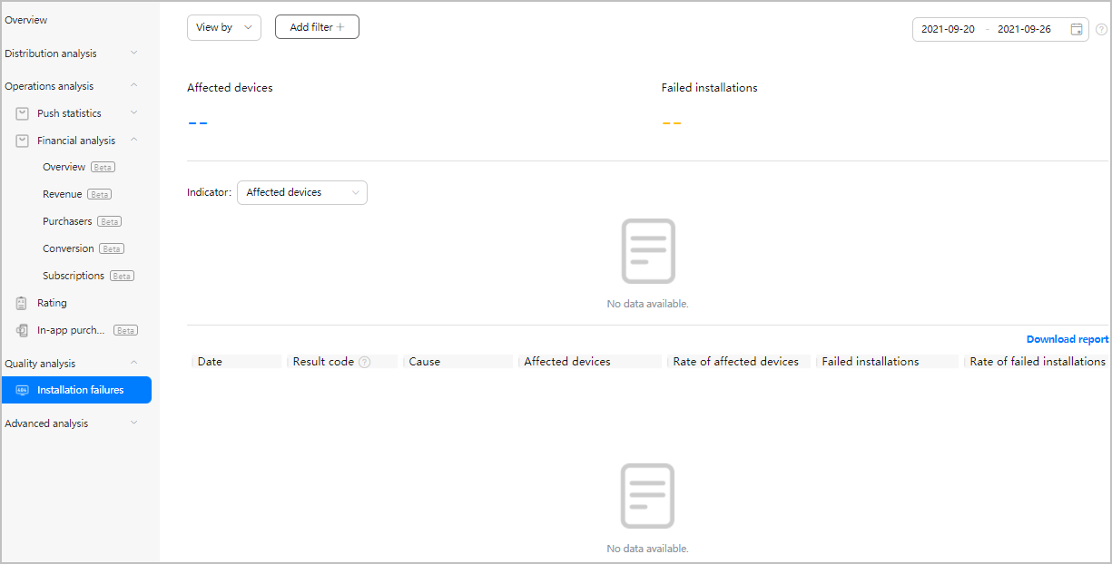 Quality Reports-Android Apps-Checking App Analytics Reports-AppGallery ...