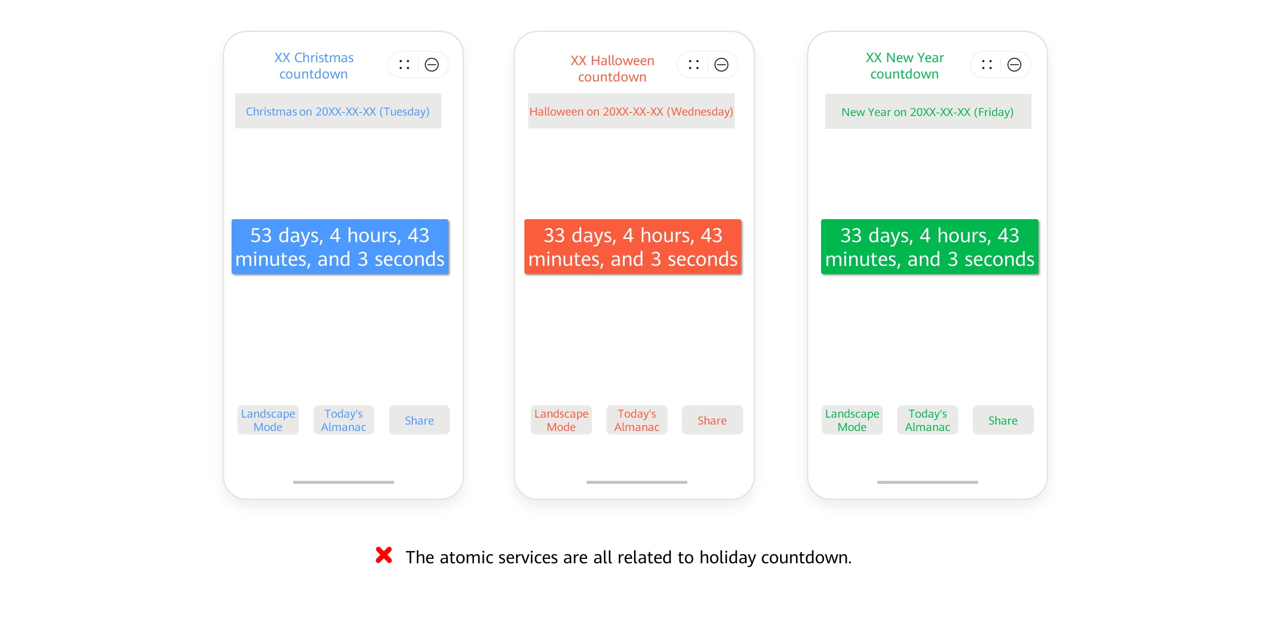 3. Atomic Service Features-Atomic Service Review Guidelines-App Review ...