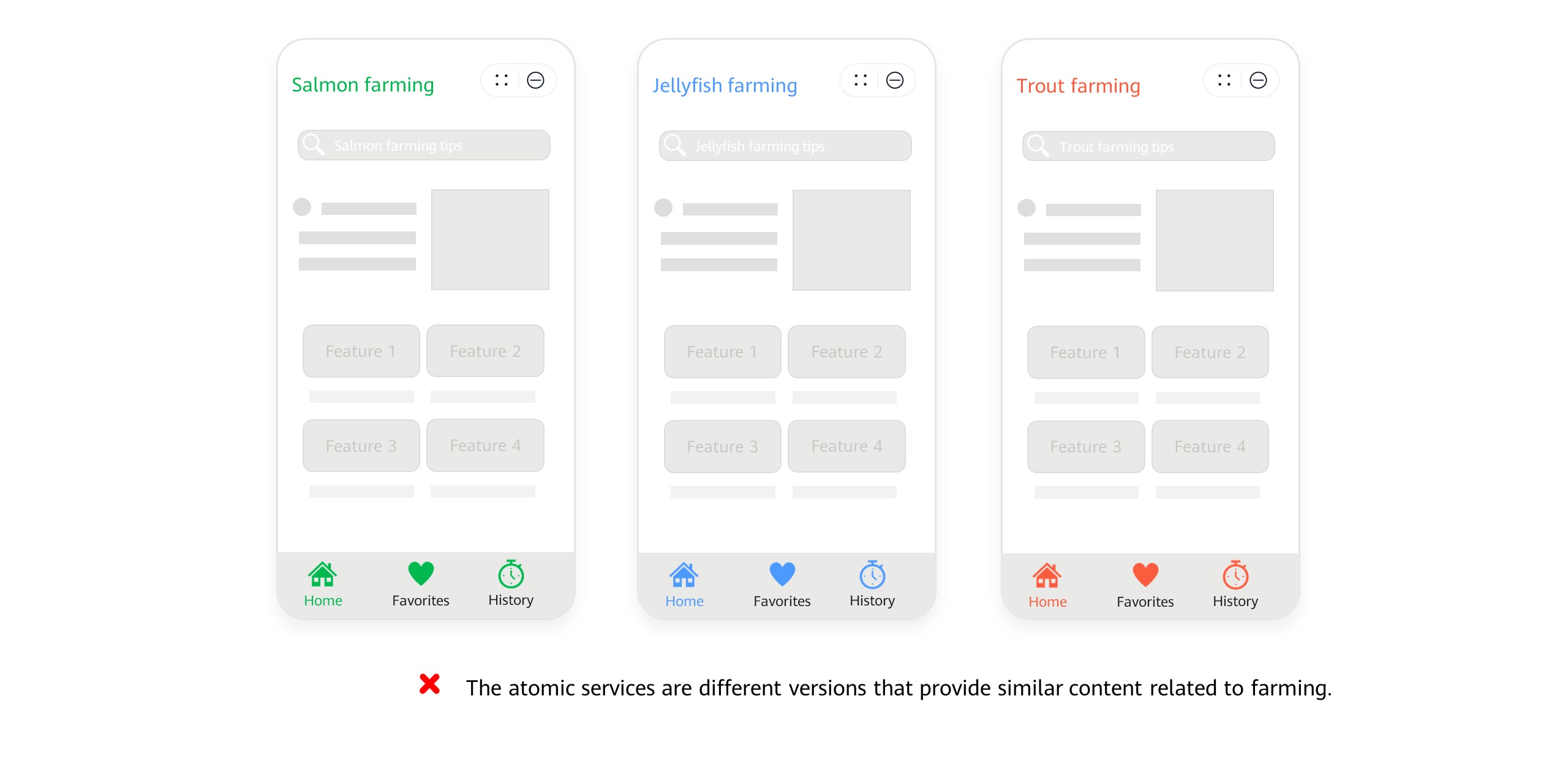 Atomic Service Review FAQs-App Review-AppGallery Policy Center - HUAWEI ...