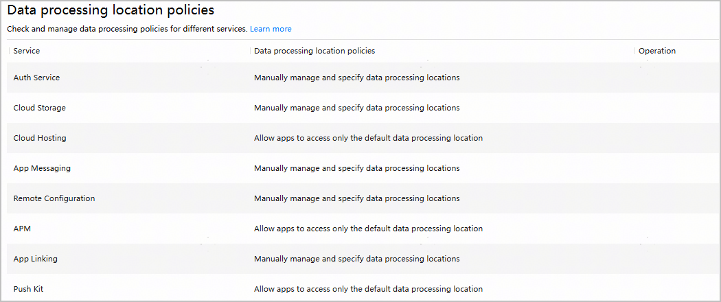 Managing Data Processing Locations-Managing a Project-AppGallery Connect (HarmonyOS 5 or Later ...