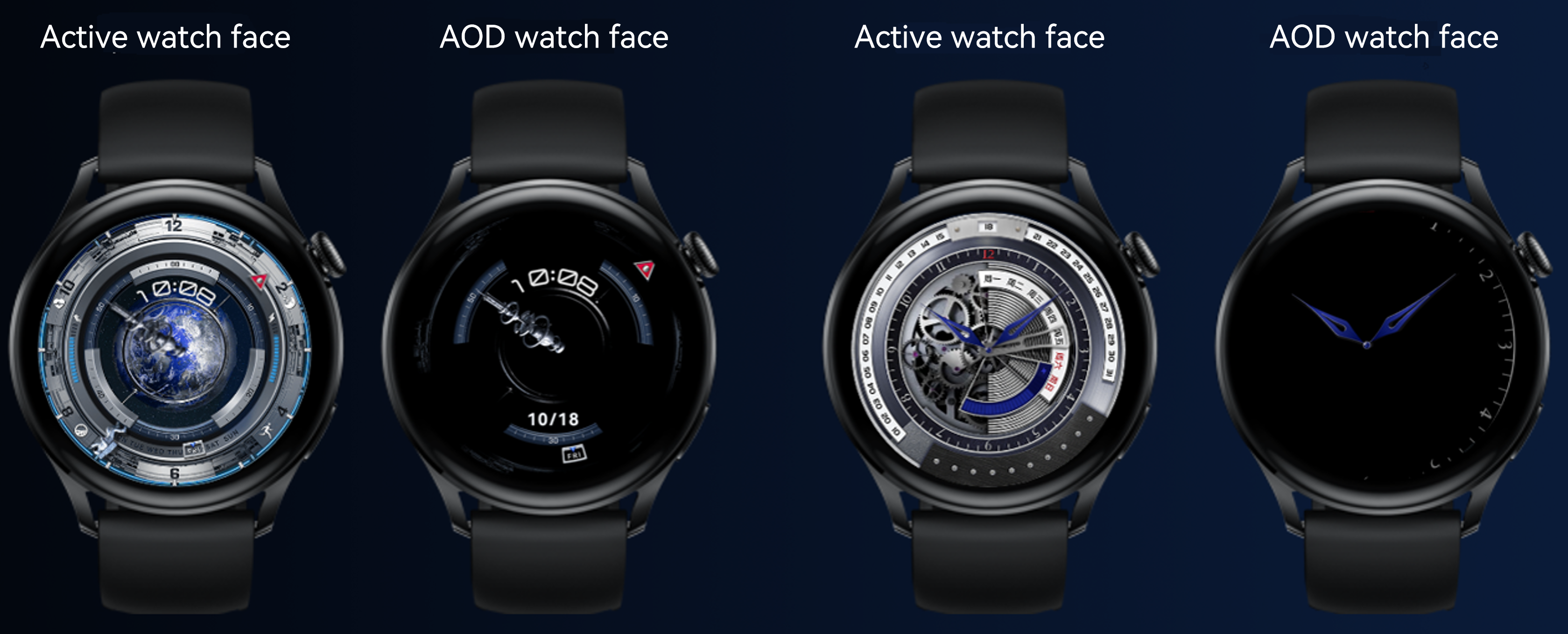 Watch Face Overview-Basic Concepts-Watch Face Themes-Development Guide ...