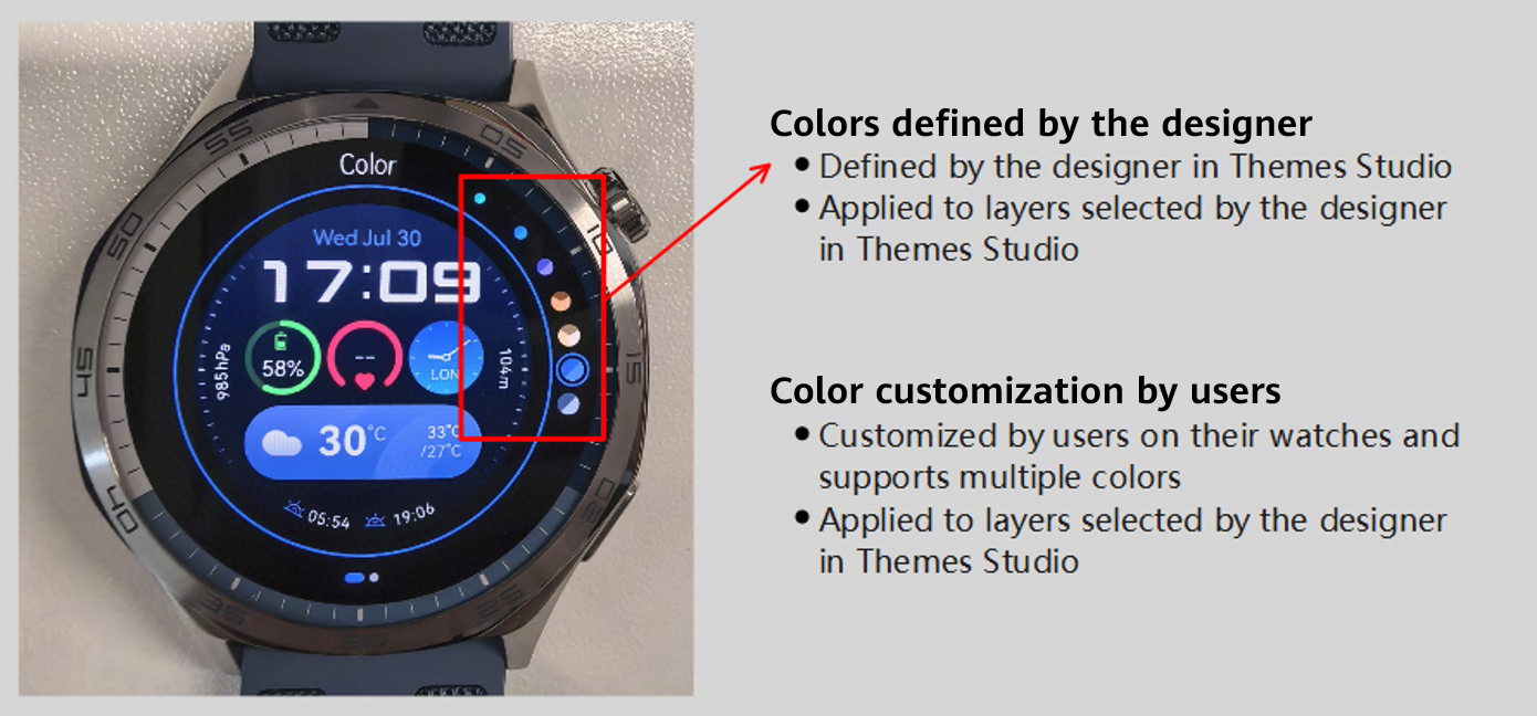 Color Customization-Advanced Functions-Theme Studio Pro User Guide ...