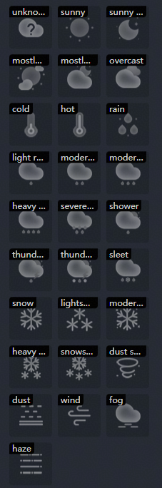 Data Types-Creation-Theme Studio Pro User Guide-Watch Face Themes ...