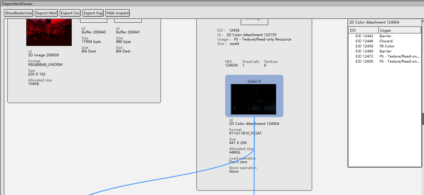 Viewing Dependent Viewer-Tutorial-Frame Profiler Usage-Graphics ...