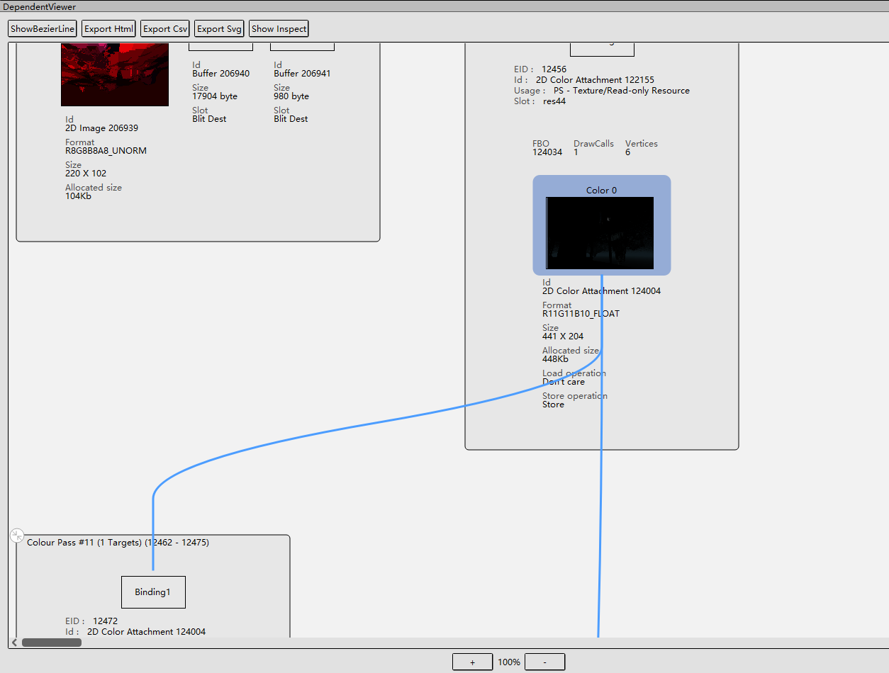 Viewing Dependent Viewer-Tutorial-Frame Profiler Usage-Graphics ...