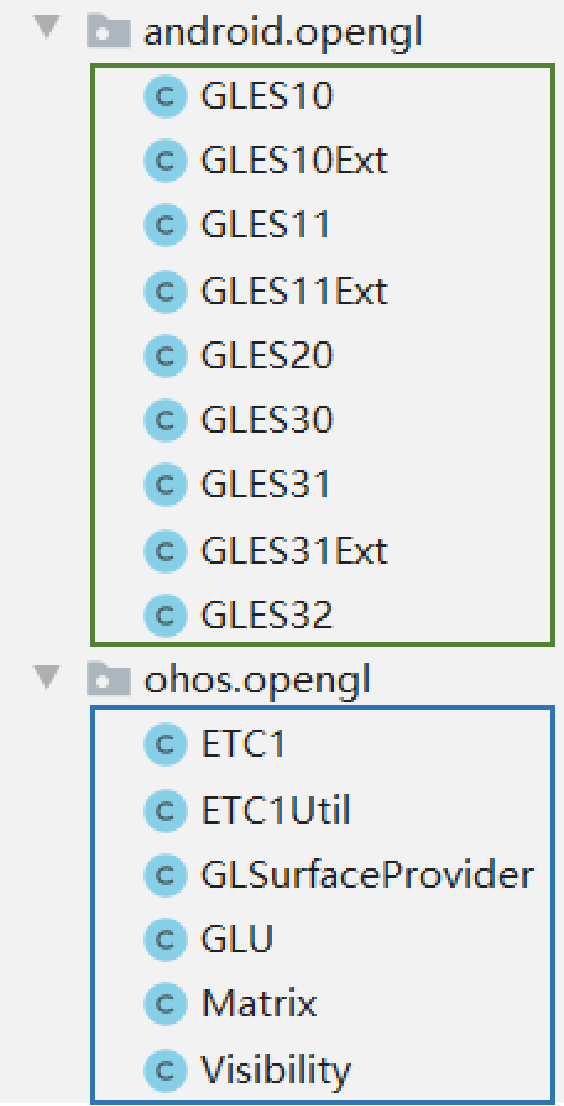 华为开发者问答 | 华为开发者联盟