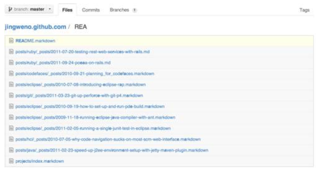 关于Git和Github你不知道的十件事-华为开发者问答 | 华为开发者联盟