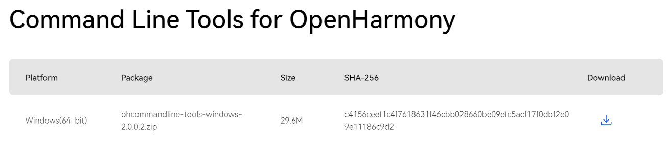 安装npm、ohpm，鸿蒙应用中引入第三方库 | 华为开发者联盟