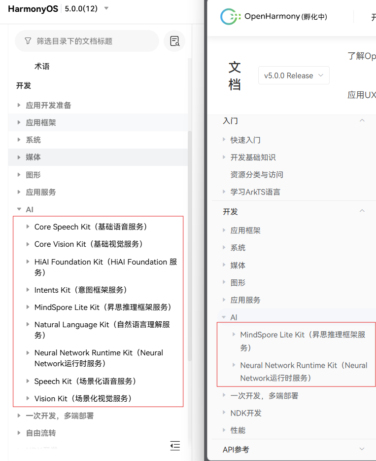 HarmonyOS开发者文档与OpenHarmony开发者文档-华为开发者话题 | 华为开发者联盟