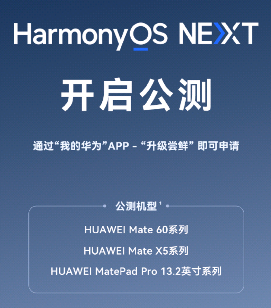 华为开发者文章