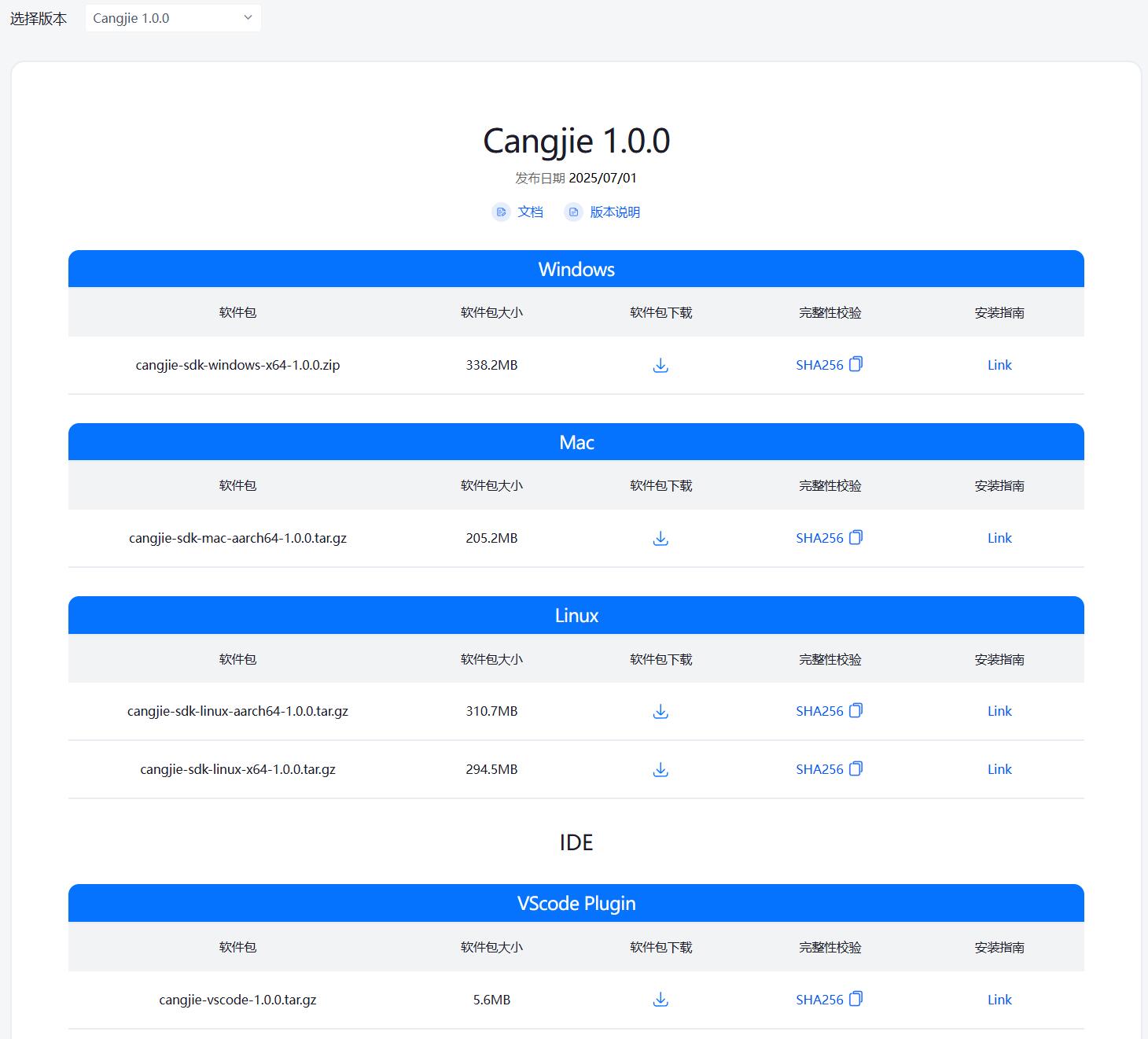 仓颉编程语言（Cangjie）正式发布1.0.0 LTS版本，附安装配置教程-华为开发者话题 | 华为开发者联盟