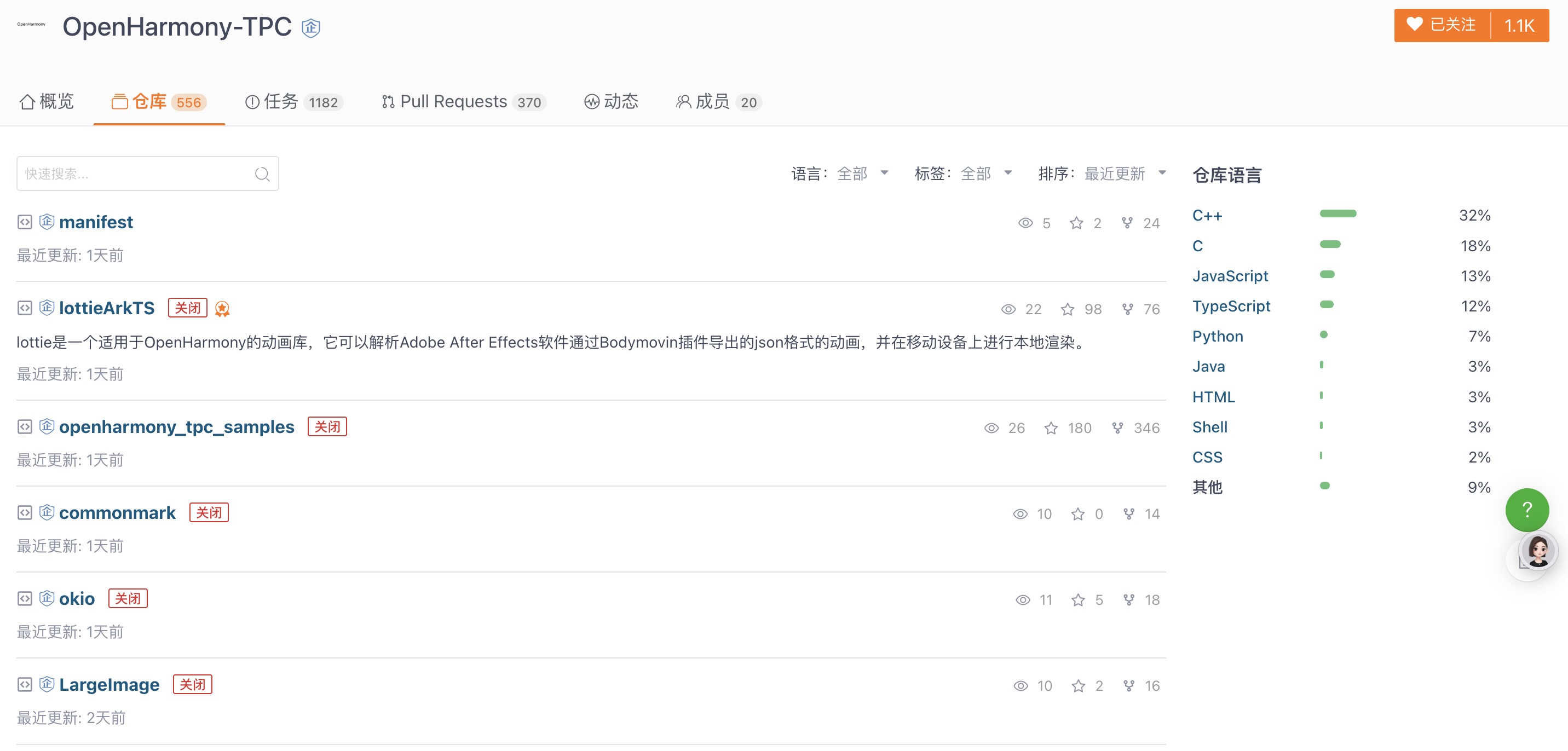 重大提醒！！！OpenHarmony开源三方库（https://gitee.com/organizations/openharmony-tpc）的所有仓库迁移到gitcode了-华为开发者话题 ...