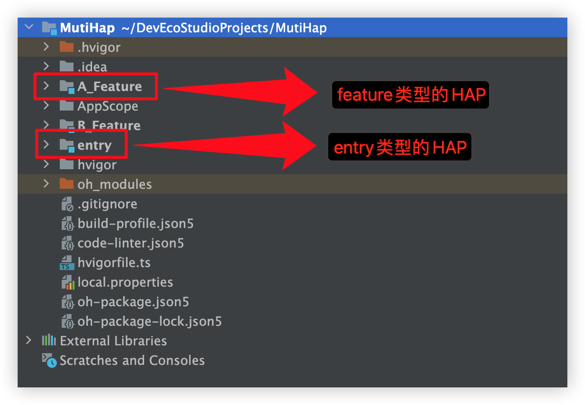 华为开发者文章