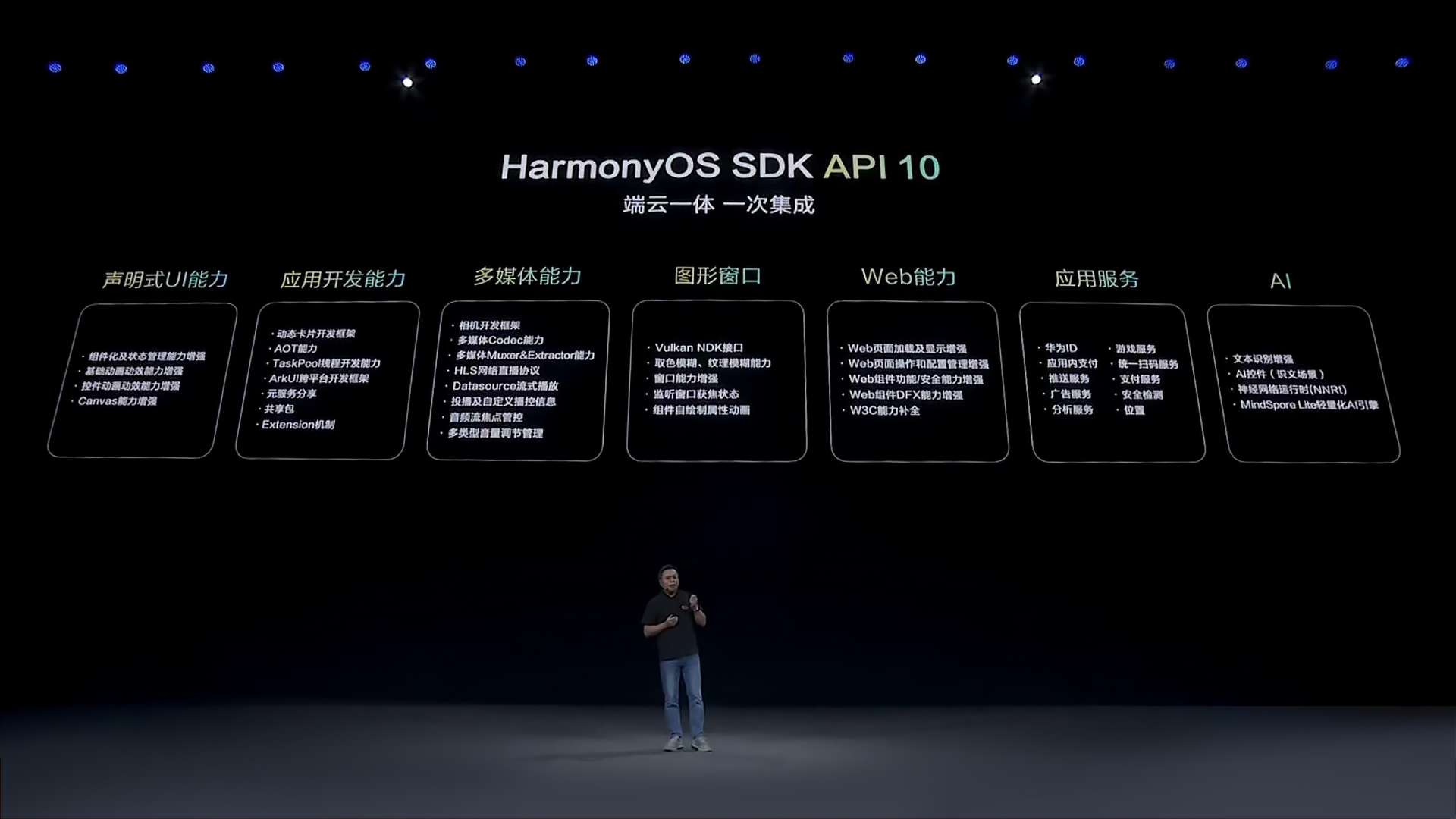 华为开发者论坛