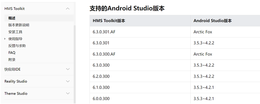 【HMS core】【FAQ】HMS Toolkit典型问题合集1_hms toolkit无法生成指纹-CSDN博客