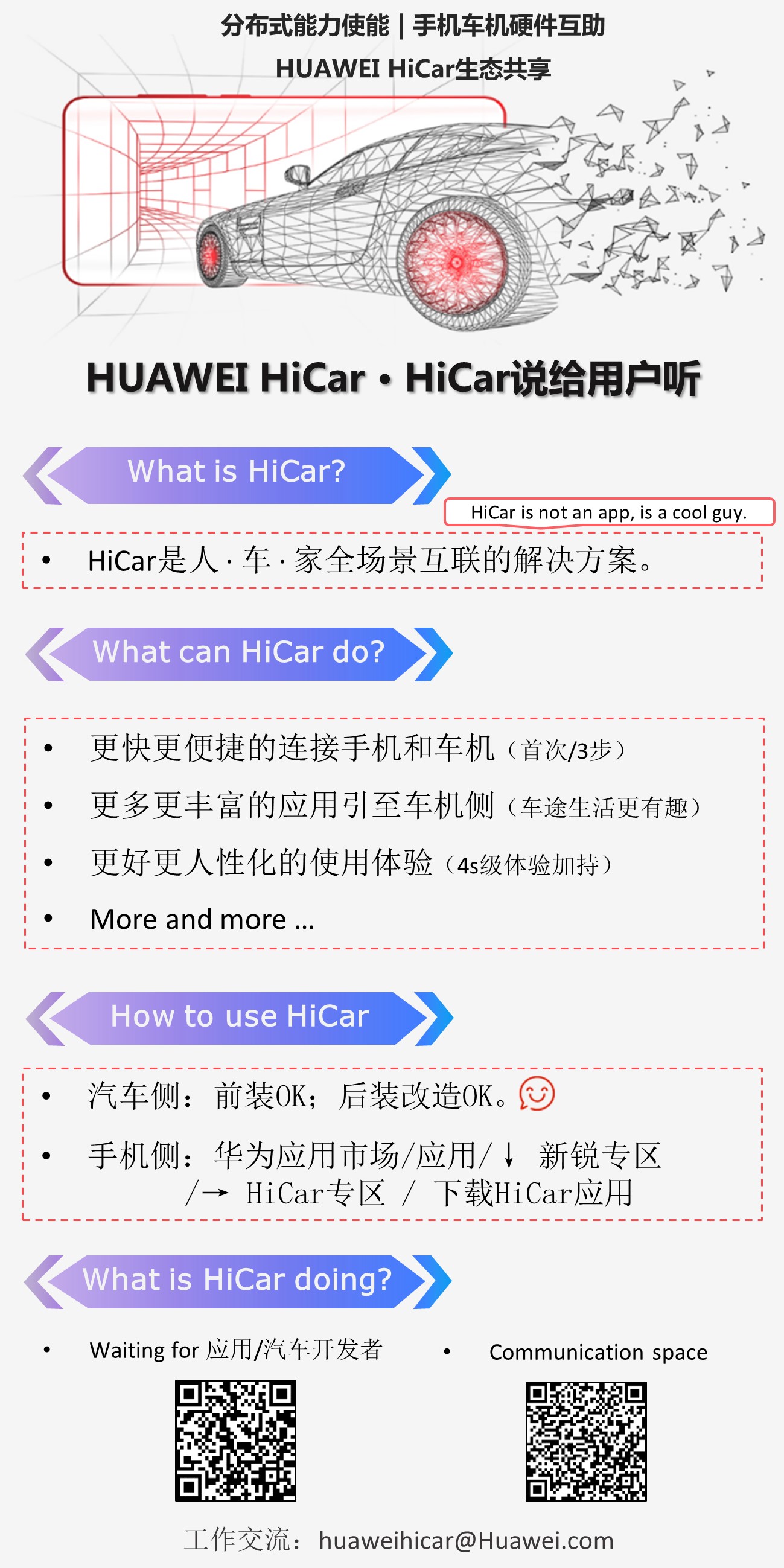 【HUAWEI HiCar】HUAWEI HiCar · HiCar说给用户听-华为开发者问答 | 华为开发者联盟