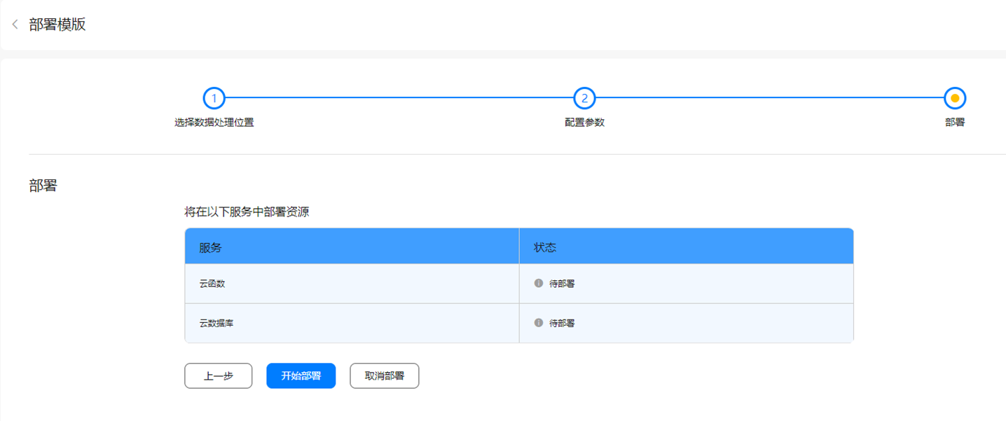 【AGC】如何快速部署Serverless Url缩短模板_agc serverless-CSDN博客