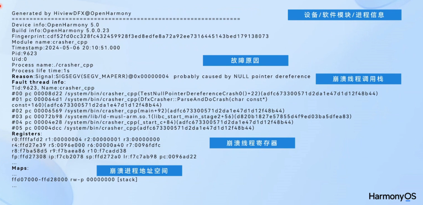 【HarmonyOS Next】鸿蒙应用故障处理思路详解 | 华为开发者联盟