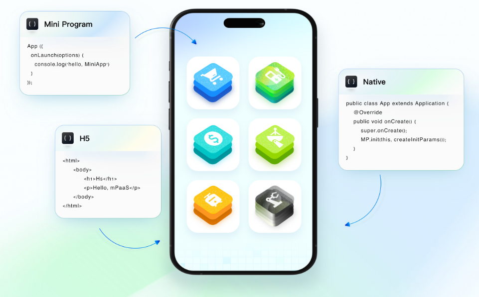 【HarmonyOS 5】鸿蒙mPaaS详解 | 华为开发者联盟