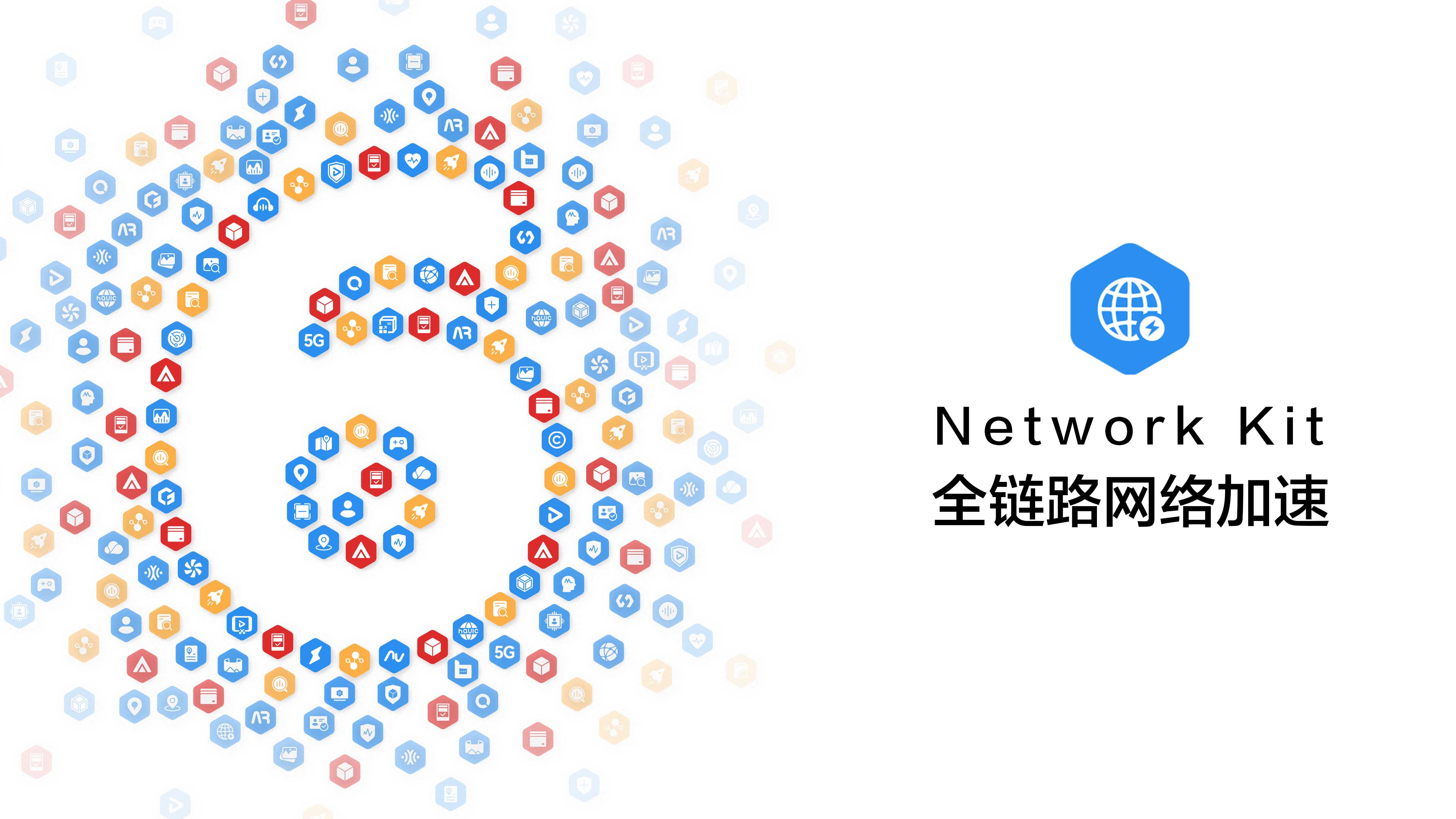 【HMC Core 6.0全球上线】Network Kit全链路网络加速技术，应用无惧网络拥塞-华为开发者话题 | 华为开发者联盟