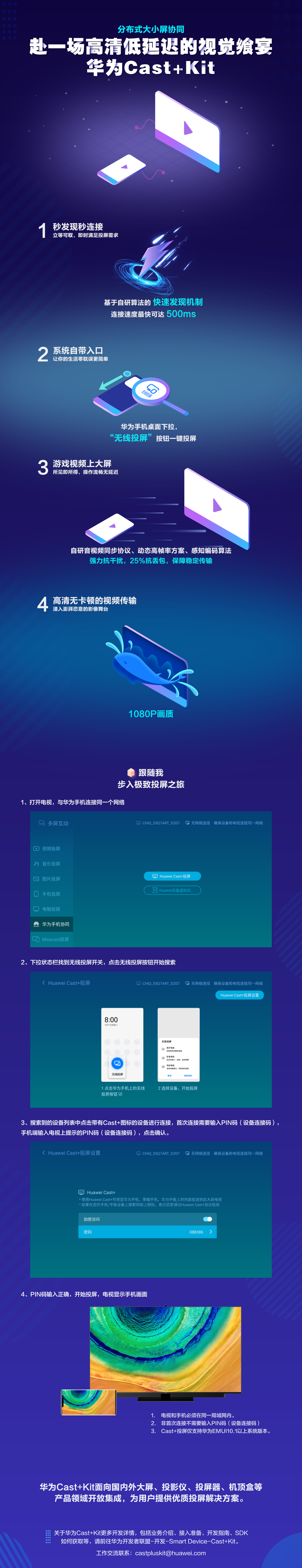 Cast+ Kit | 无线投屏时，我们在想什么？一图解析华为Cast+Kit的大小屏协同方案-华为开发者话题 | 华为开发者联盟