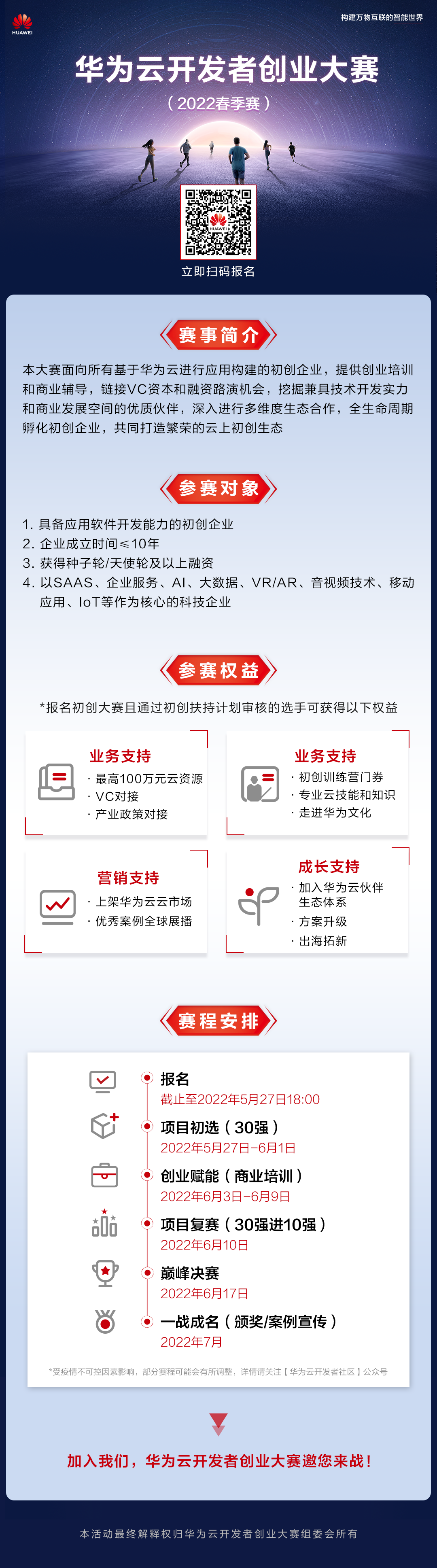 华为云开发者创业大赛（2022春季赛）正式启动报名-华为开发者话题 | 华为开发者联盟