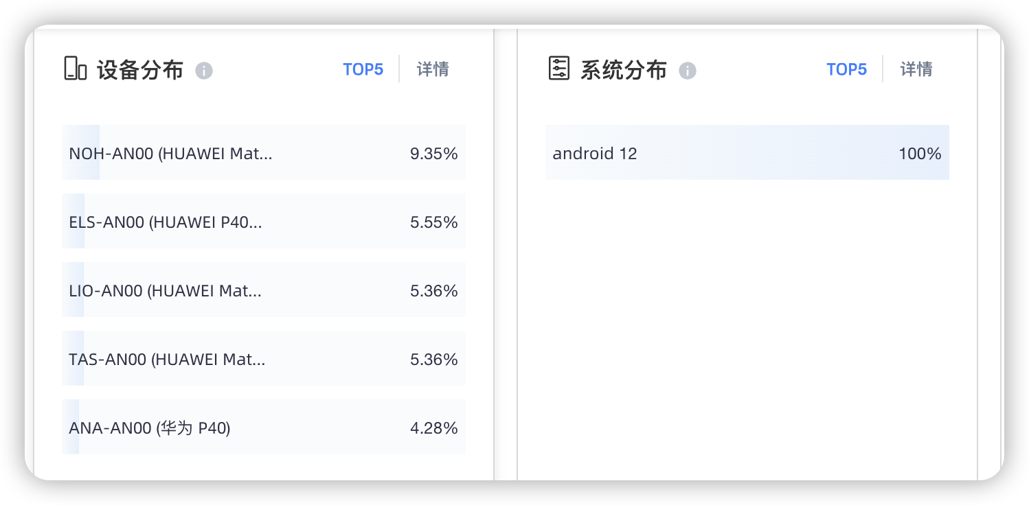 华为开发者问答 | 华为开发者联盟