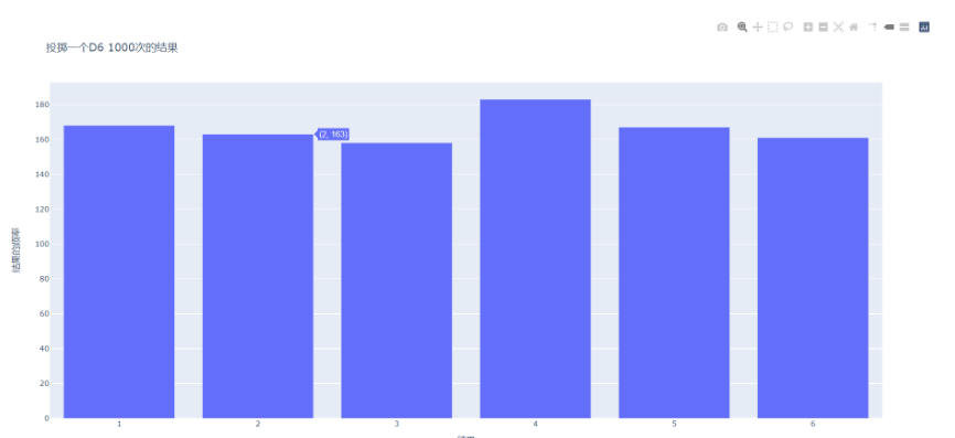 解决已利用pip安装plotly库但运行仍显示ImportError: No module named ‘plotly‘方法-华为开发者话题 | 华为开发者联盟