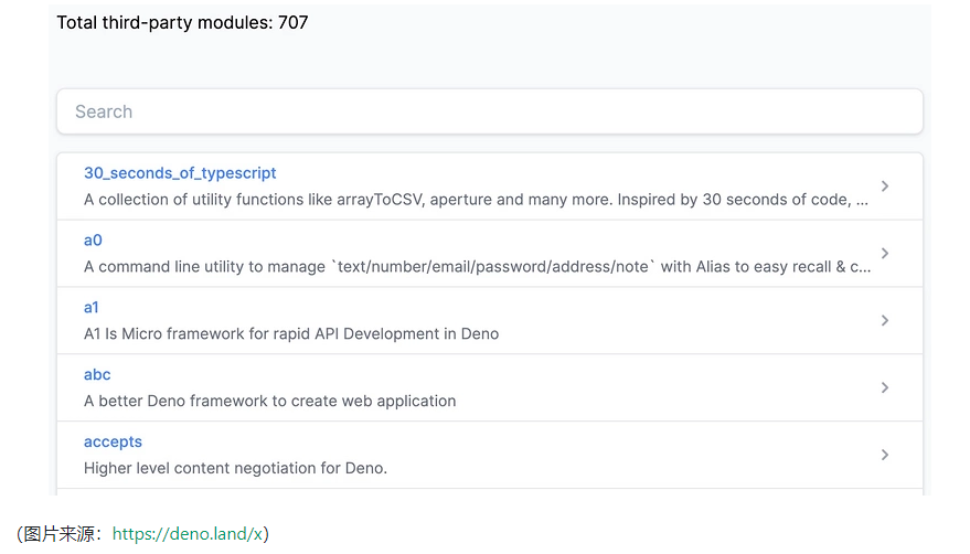 通俗易懂的 Deno 入门教程-华为开发者话题 | 华为开发者联盟