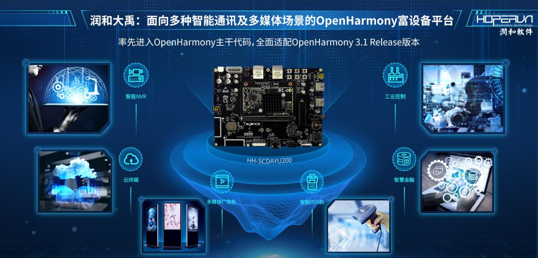 技术分享 | DAYU200烧录OpenHarmony系统教程（含5月9日后最新变化）-华为开发者话题 | 华为开发者联盟