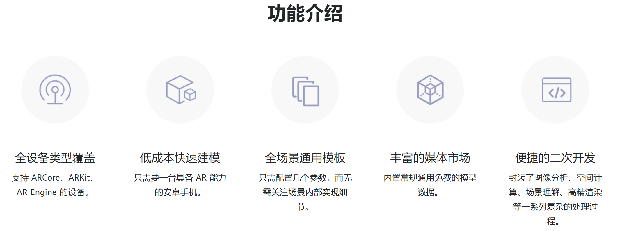 【版本更新】InView SDK 10.0.6.301 正式上线！-华为开发者问答 | 华为开发者联盟
