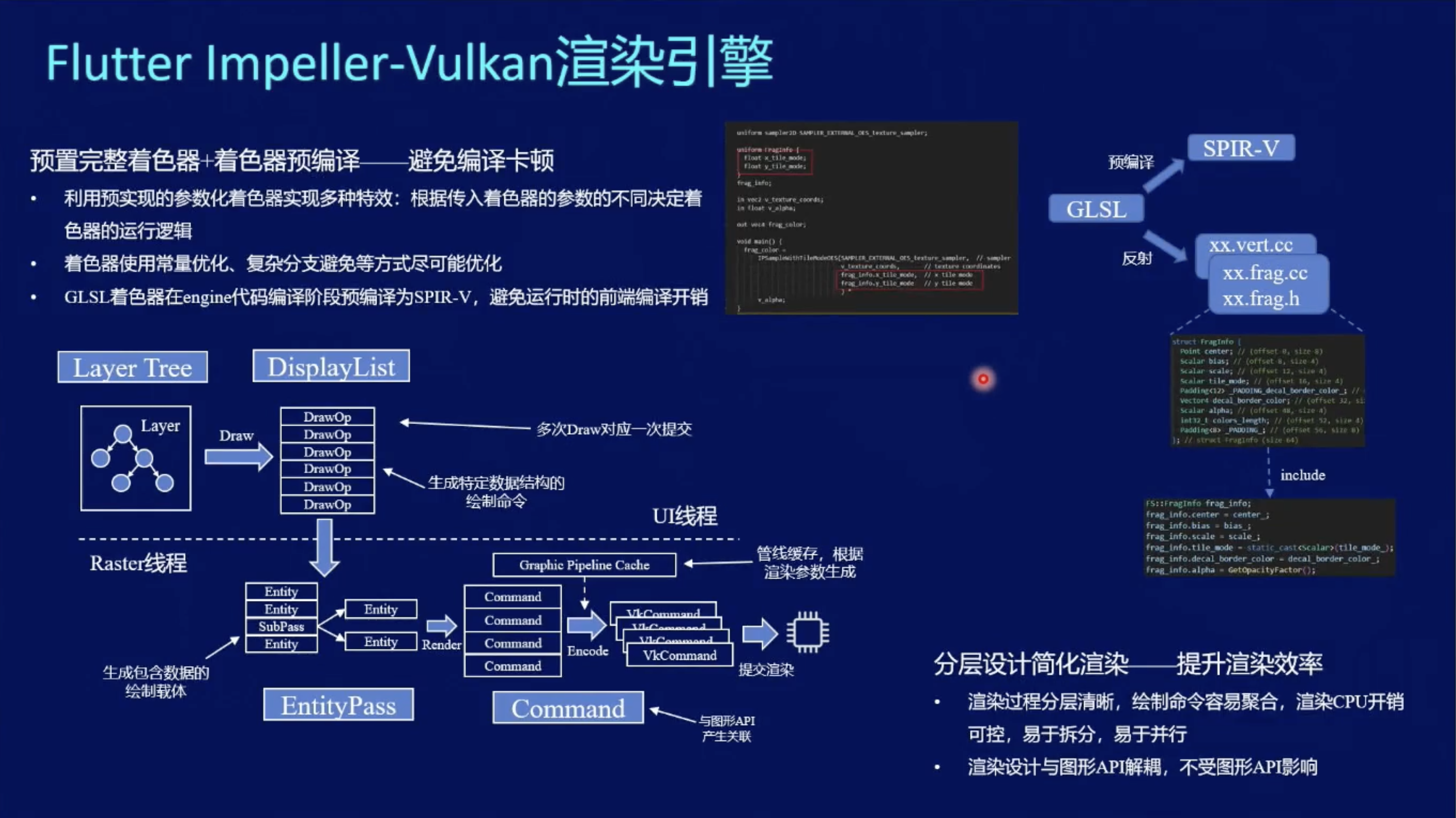 鸿蒙Flutter实战：15-Flutter引擎Impeller鸿蒙化、性能优化与未来 | 华为开发者联盟