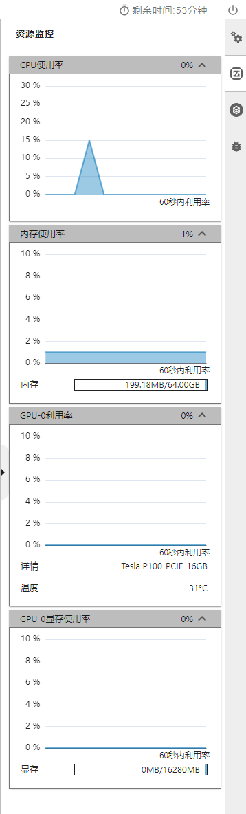 CodeLab：一款让你体验丝滑般的云化JupyterLab-华为开发者话题 | 华为开发者联盟
