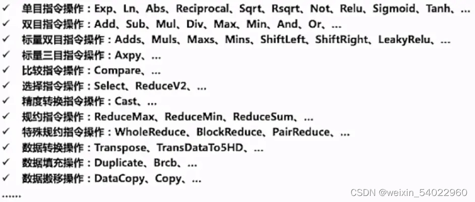 3天上手Ascend C编程丨带你认识Ascend C基本概念及常用接口-华为开发者话题 | 华为开发者联盟