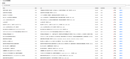 揭秘UGO SQL审核功能4大特性，让业务平滑迁移至GaussDB-华为开发者问答 | 华为开发者联盟