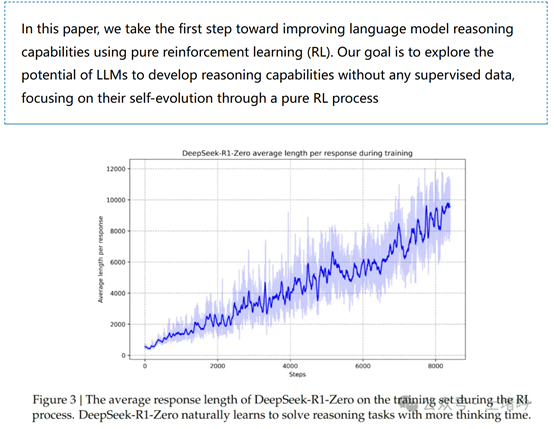 DeepSeek带来的Deepshock，一次看懂DeepSeek | 华为开发者联盟