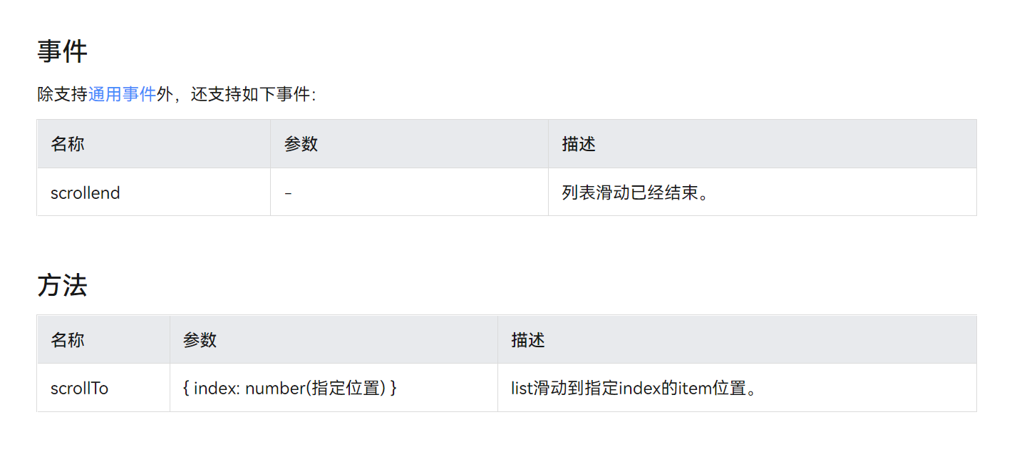 lite wearable开发，大佬们，滑动条开发的相关案例可以分享一份出来嘛？尝试了好久还是用不了scrollend-华为开发者问答 | 华为开发者联盟