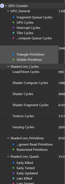 System Profile 分析 GPU Counter，Counter name 无法与mali 官网对应-华为开发者问答 | 华为开发者联盟