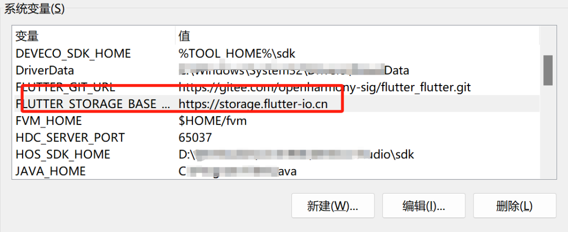 OpenHarmony版Flutter环境搭建 | 华为开发者联盟